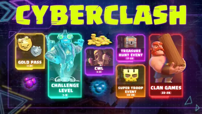 Clash of Clans July 2025 Events Calendar – CyberClash is Here!